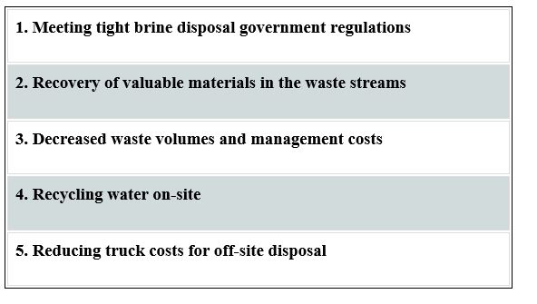 Zero Liquid Discharge (ZLD) - شرکت فنی و مهندسی لیان تدبیر